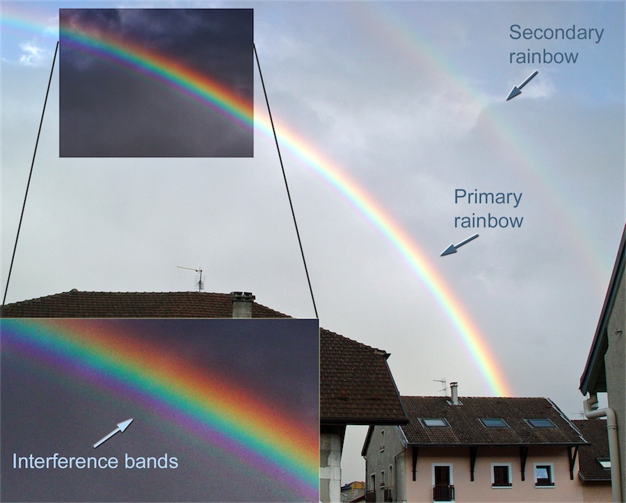Supernumerary Rainbow